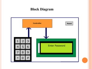 Electronic code lock device | PPTX