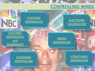 Electronic colonialism- ZK | PPTX