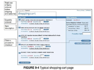 Electronic Commerce Technologies.pptx