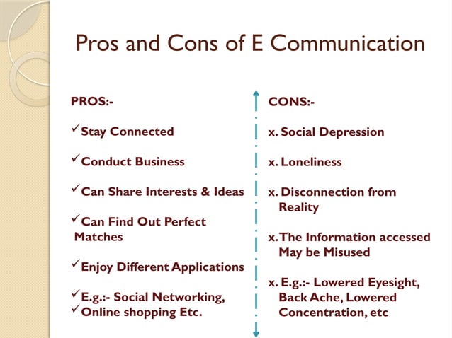 ELECTRONIC COMMUNICATION and how to use it via Technology | PPT