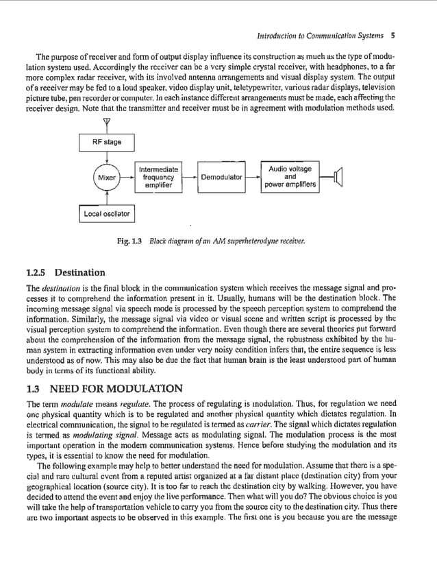 ELECTRONIC COMMUNICATION SYSTEM BY GEORGE KENNEDY.pdf | Desktop ...