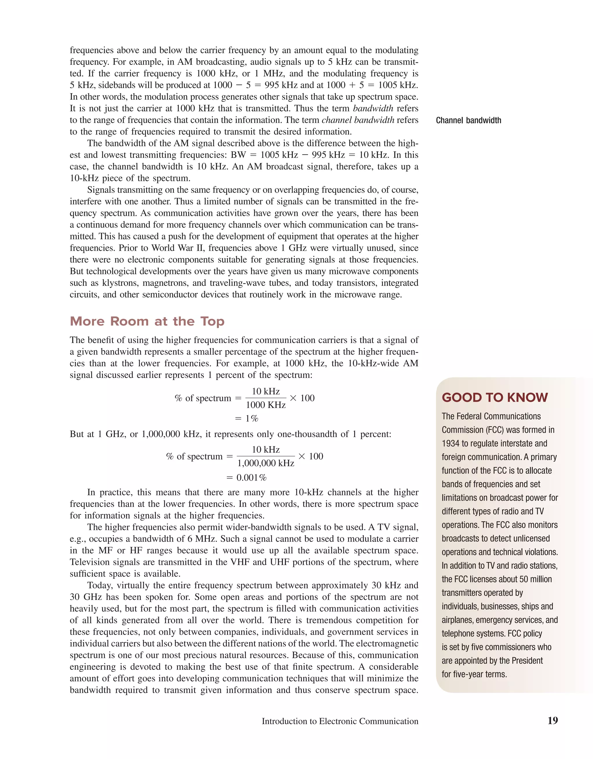 Electronic_Communication_Systems.pdf