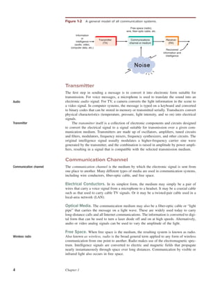 Electronic_Communication_Systems.pdf
