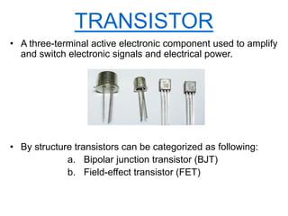 Electronic Components | PDF