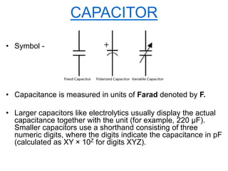 Electronic Components | PDF