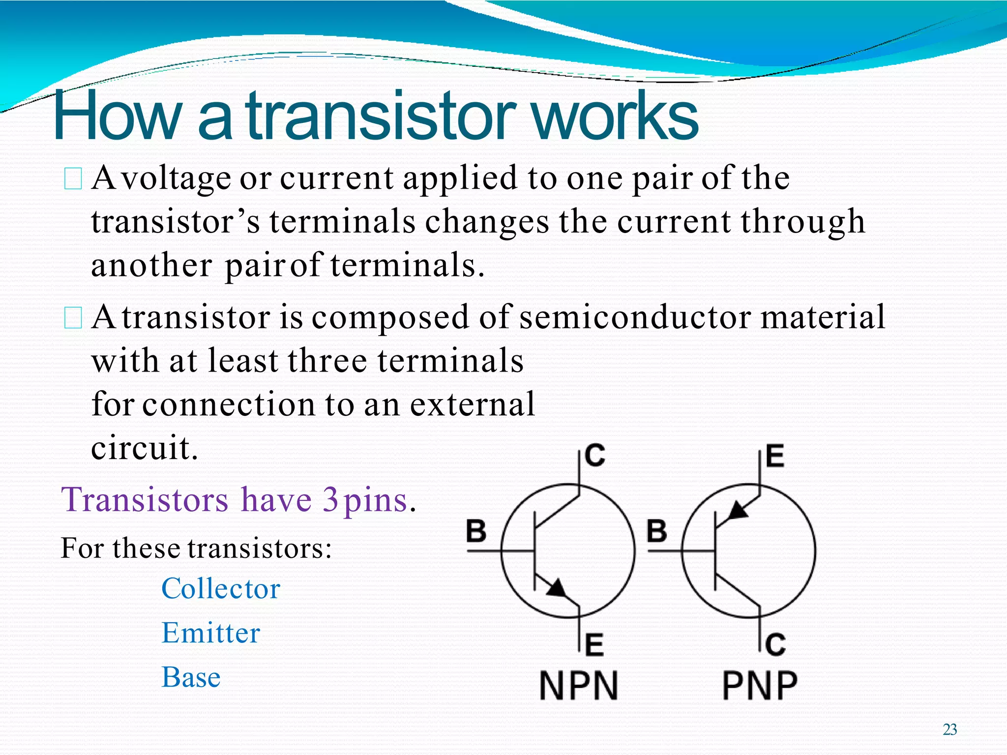 Electronic components | PPTX