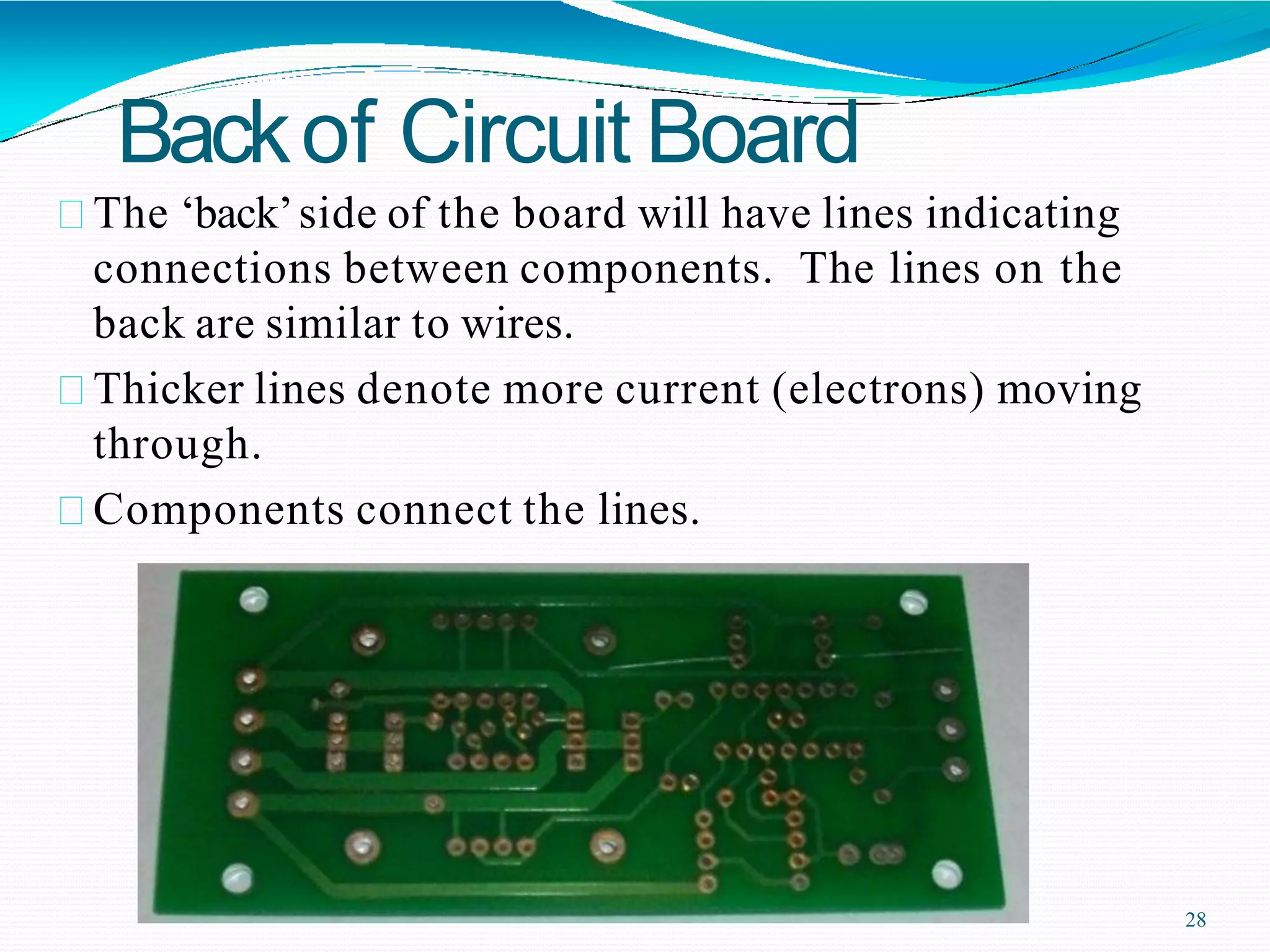 Electronic components | PPTX