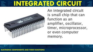 electroniccomponents-200507042416.pdf | Consumer Electronics | Technology & Computing