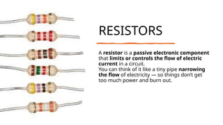 ELECTRONIC COMPONENTS-PASSIVE COMPONENTS.pptx