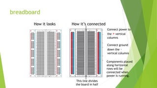 Electronic Components-PPT(Arduini Class).pptx