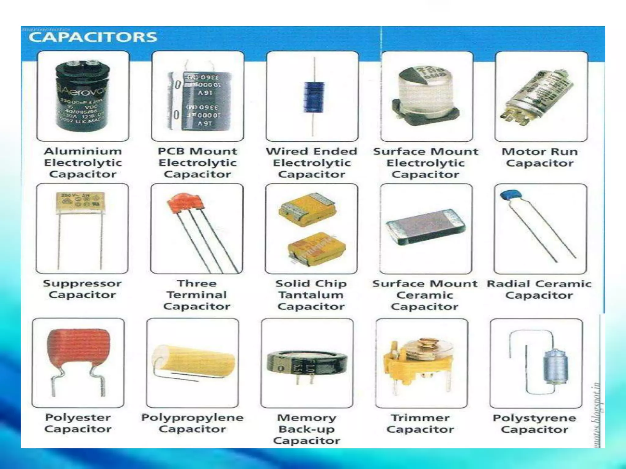 Electronic Components and Accessories.pptx