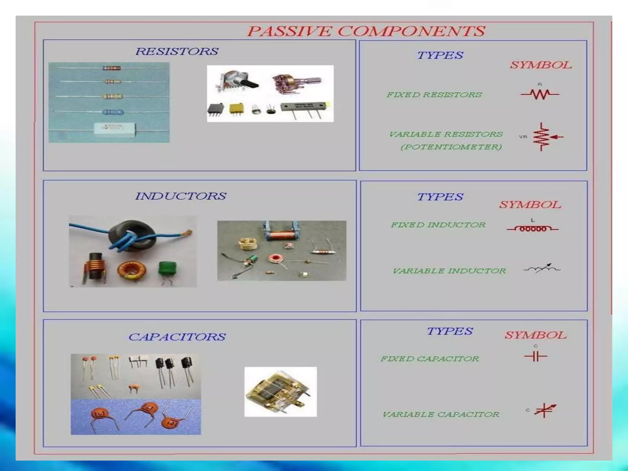Electronic Components and Accessories.pptx