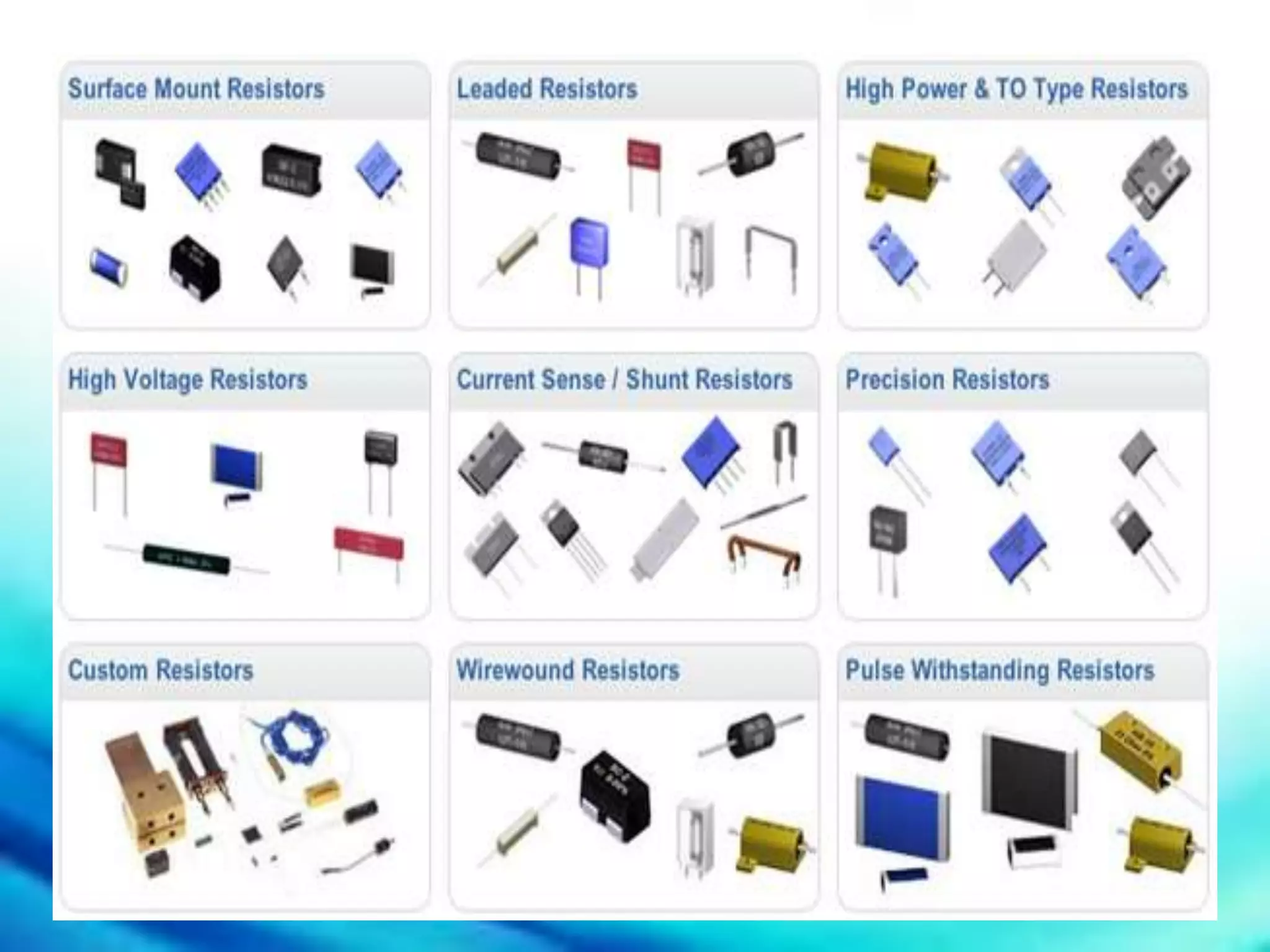 Electronic Components and Accessories.pptx