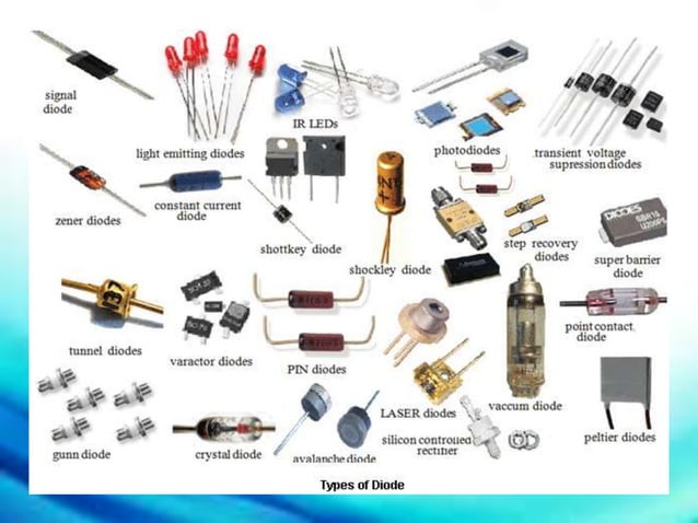 Electronic Components and Accessories.pptx