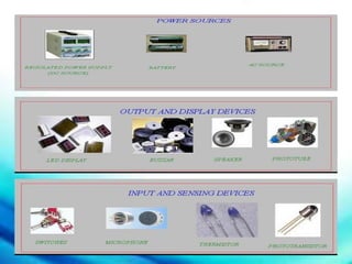 Electronic Components and Accessories.pptx
