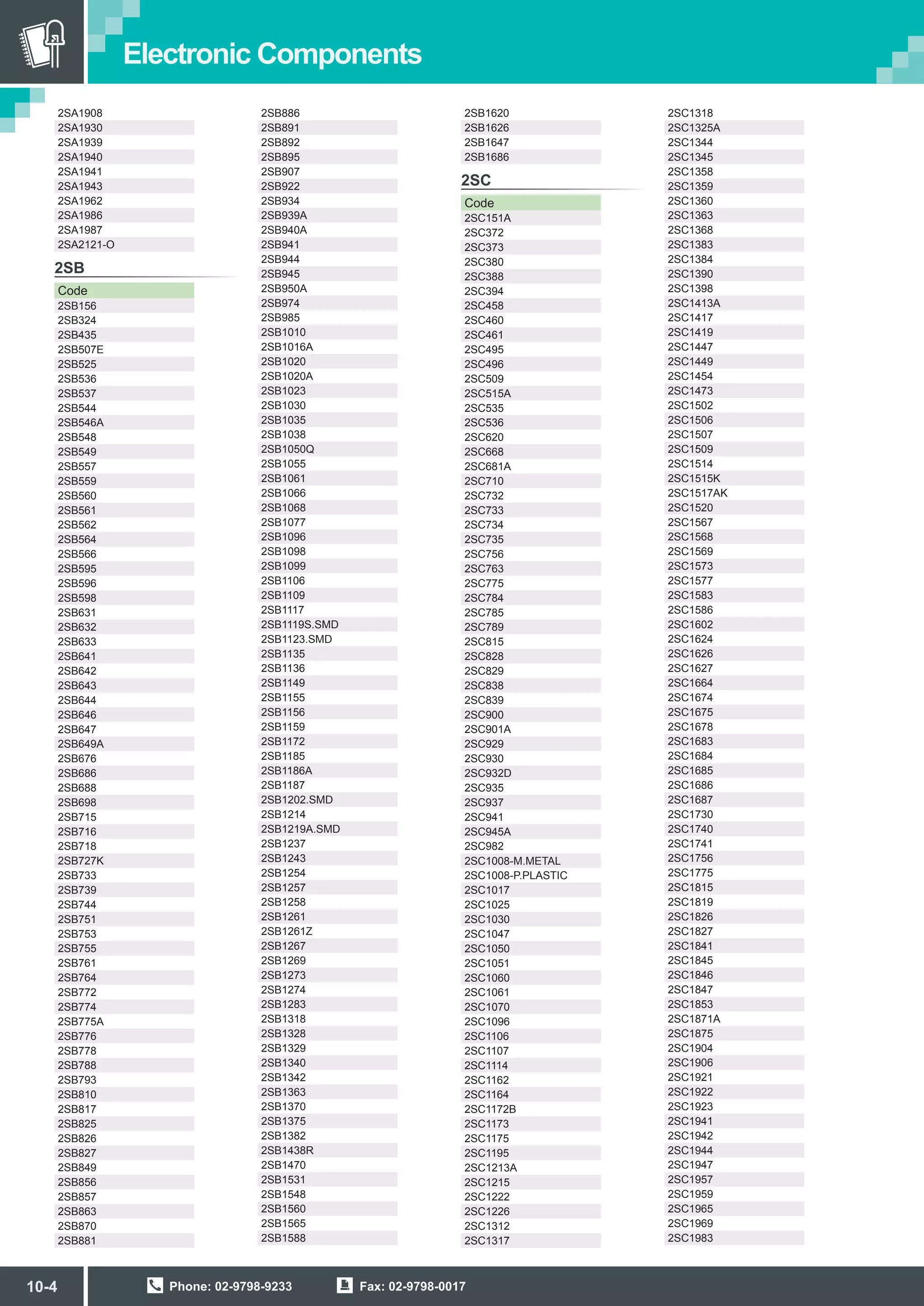 Electronic components at wagneronline.com.au