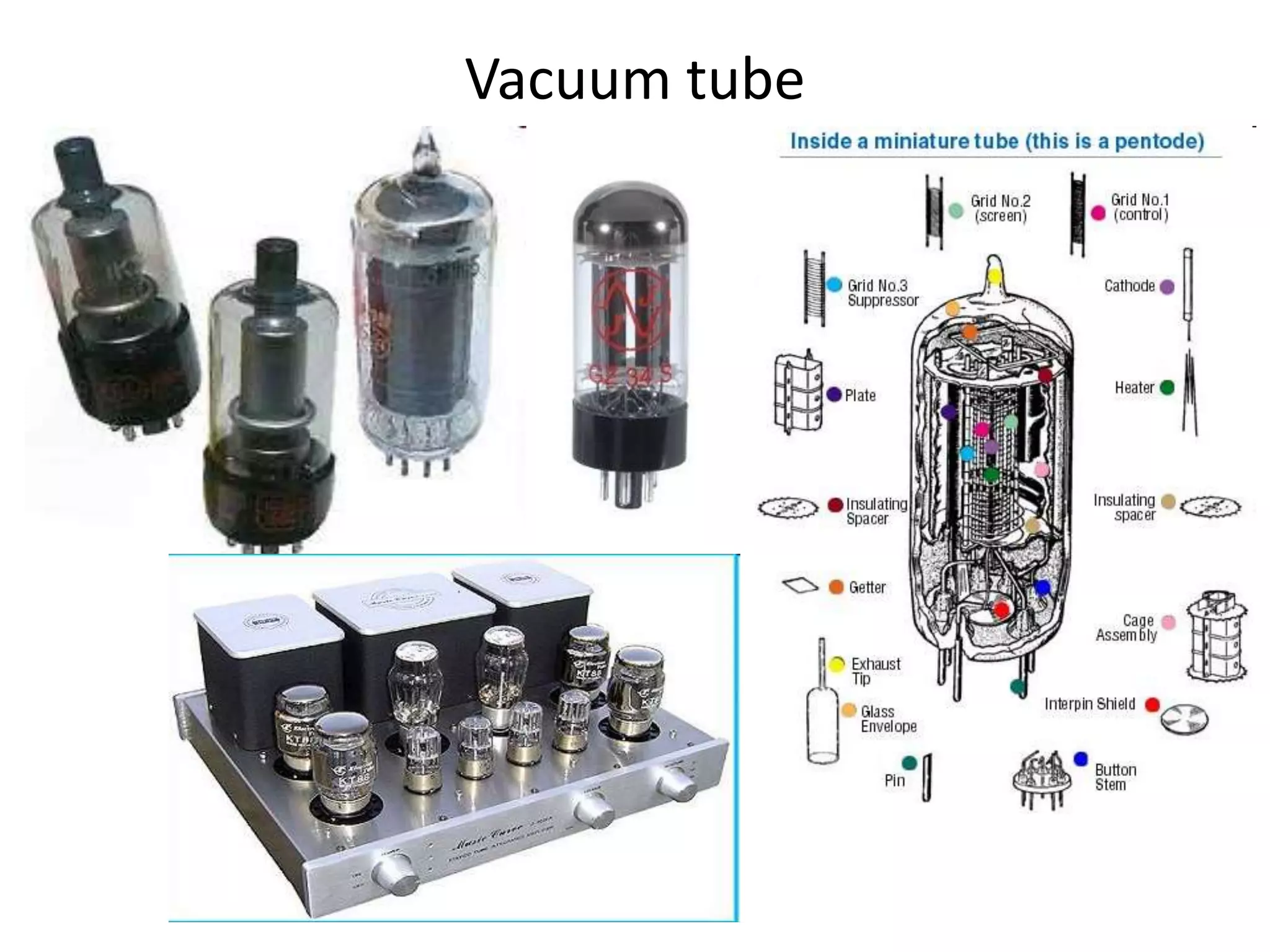 Electronic components ppt | PPTX
