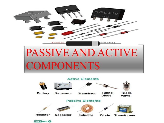 Electronic components ppt | PPTX | Physics | Science