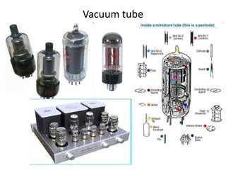 Electronic components ppt | PPTX