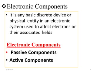 Electronic components ppt | PPTX