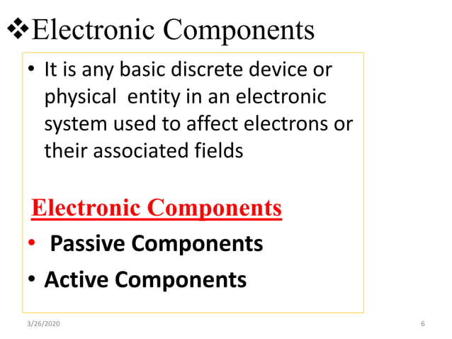 Electronic components ppt | PPTX | Physics | Science