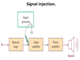 Electronic comunication sysytem | PDF