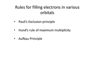 Electronic configuration | PPT