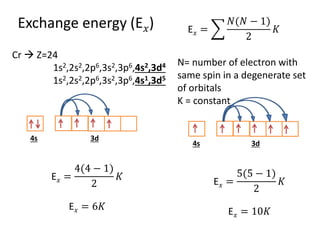 Electronic configuration | PPT