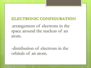 electronic configuration ppt of chemistry | PPT