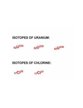 Electronic configuration and isotopes | PDF