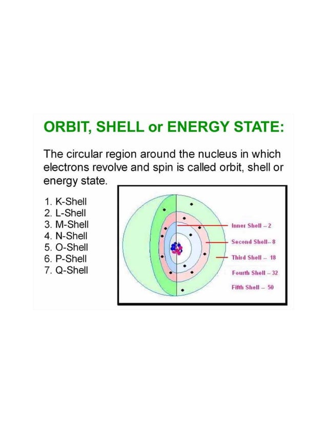 Electronic Configuration And Isotopes Pdf