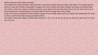 Electronic configuration Aufbau principle.pdf