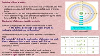 Electronic configuration Aufbau principle.pdf