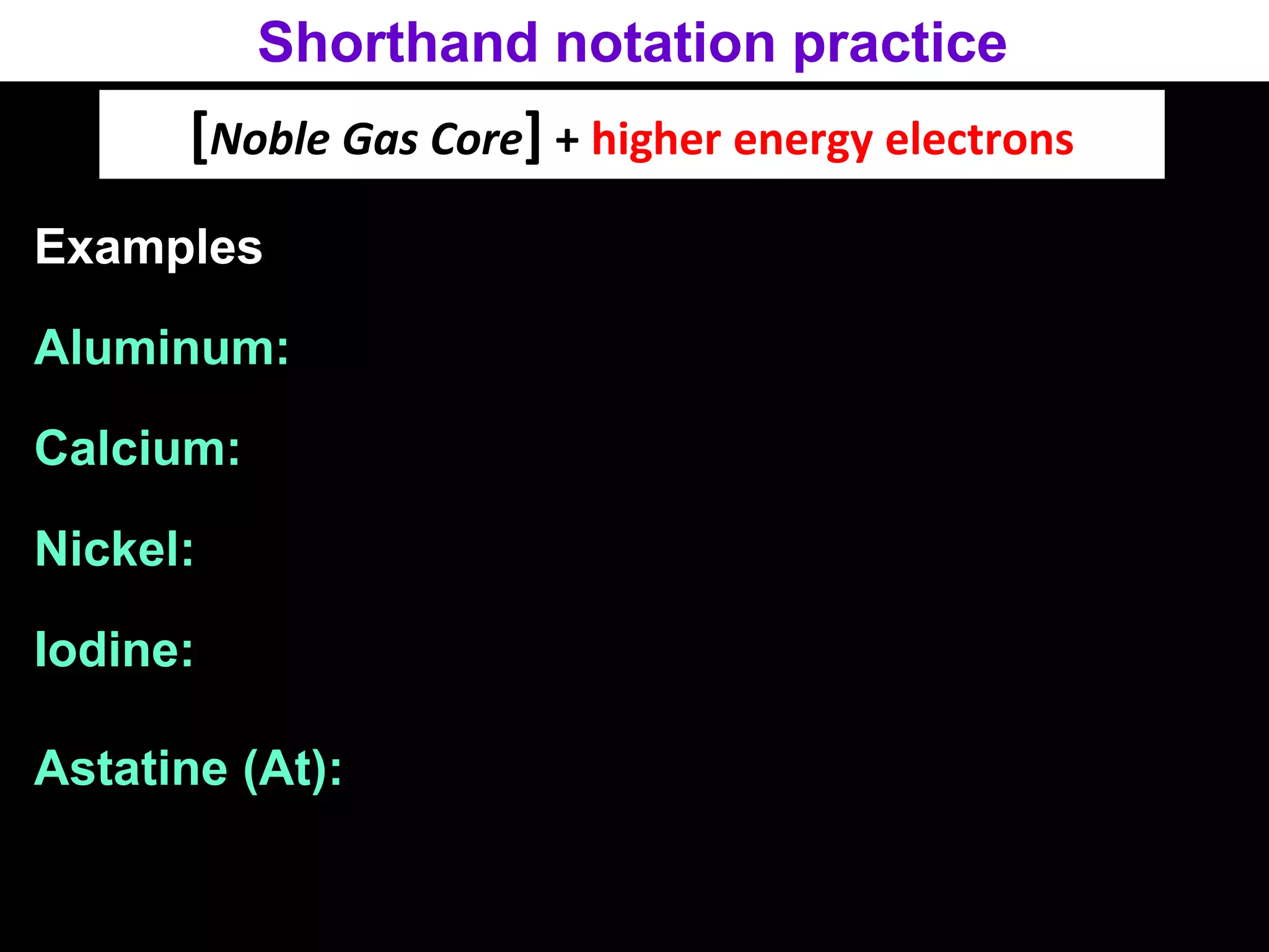 Electronic configuration final | PPTX
