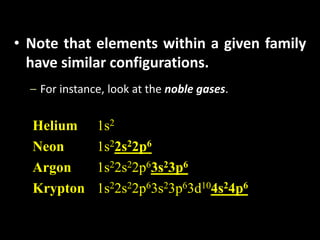 Electronic configuration final | PPTX