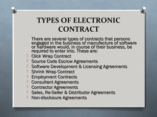 Electronic contracts | PPT