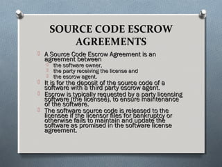 Electronic contracts | PPT