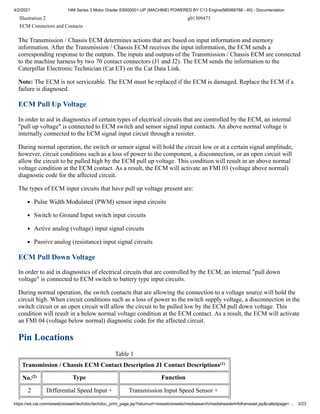 Electronic_Control_(Power_Train_System).pdf