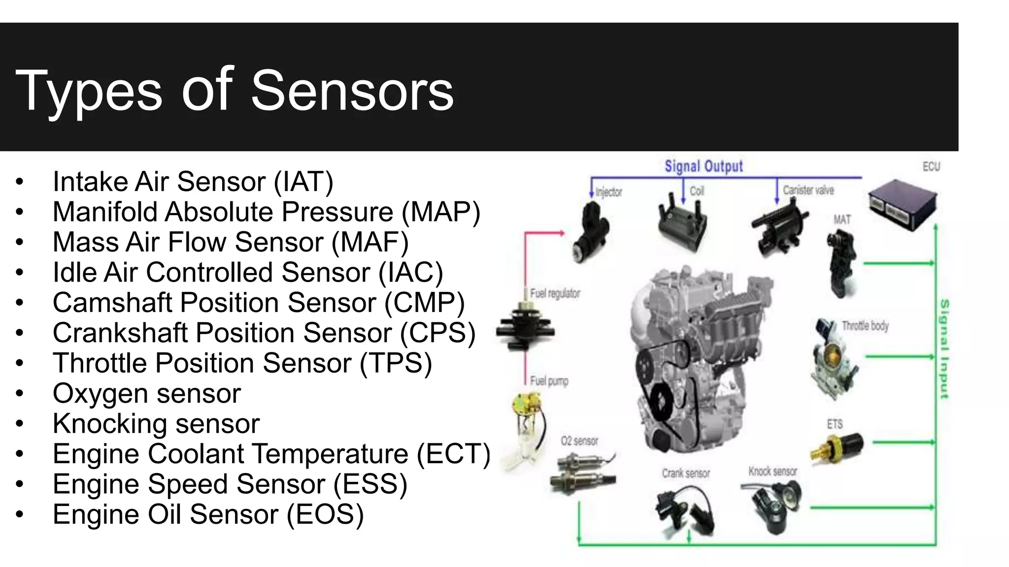 Electronic control unite | PPTX
