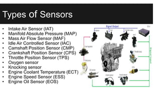 Electronic control unite | PPTX