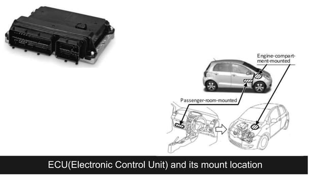 Electronic Control Unit(ECU) | PPTX | Computing | Technology & Computing