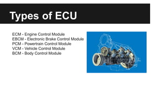 Electronic Control Unit(ECU) | PPTX