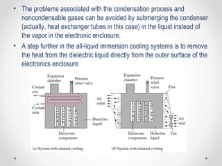 Electronic cooling | PPT