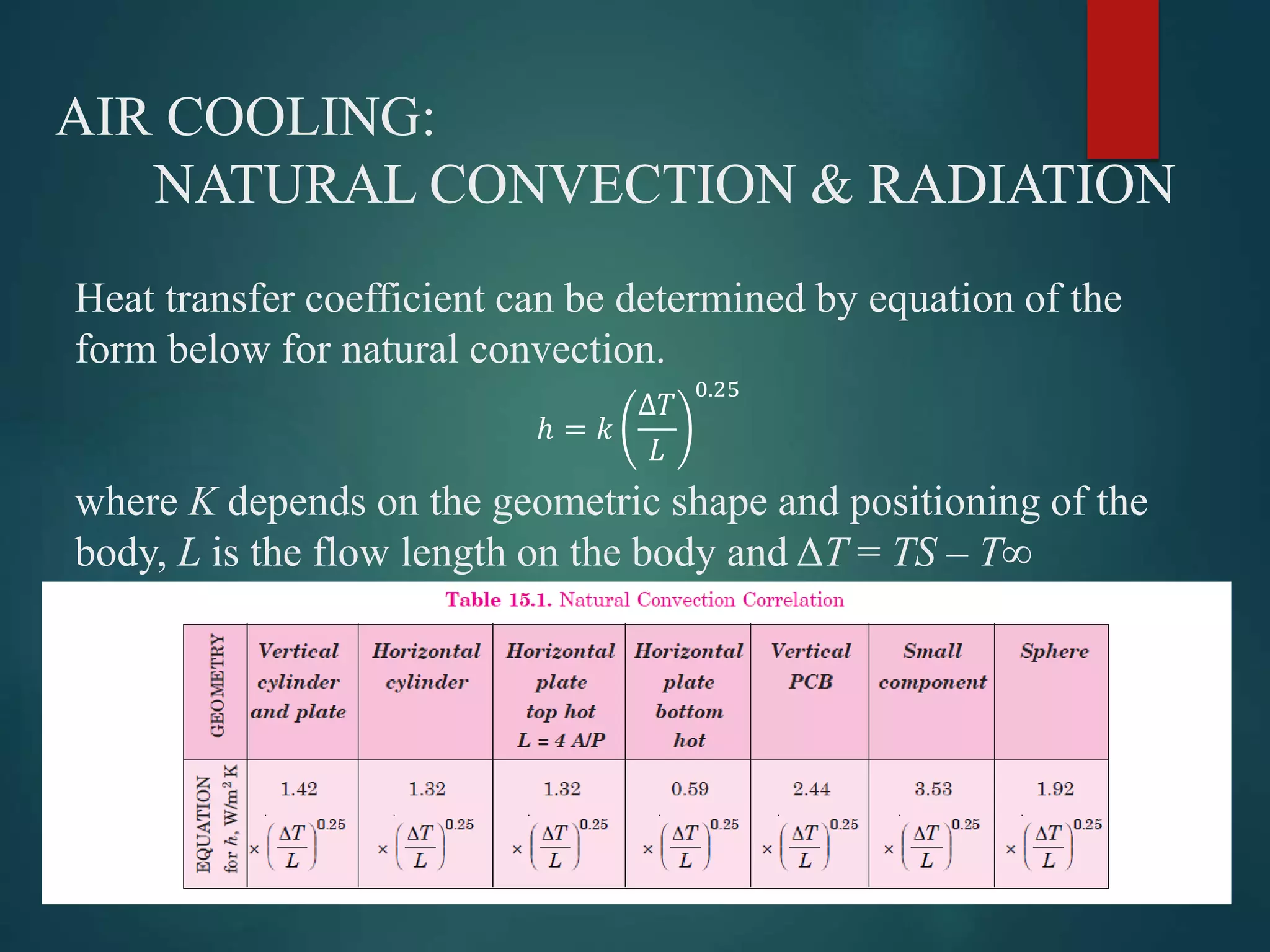 Air cooling of electrical equipments | PPTX