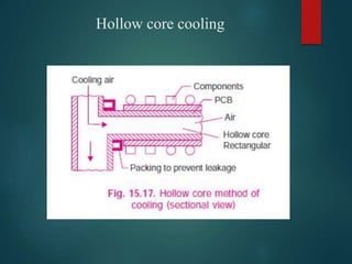 Air cooling of electrical equipments | PPTX
