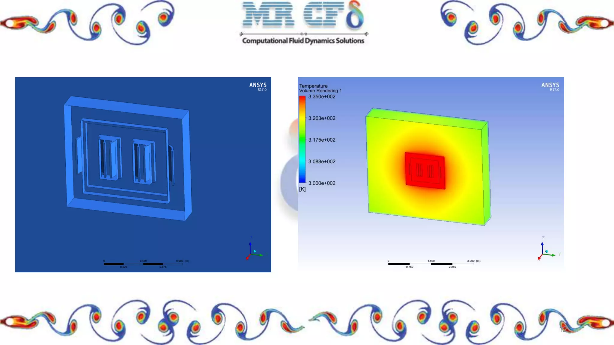 Cfd Simulation Of Electronic Cooling By Ansys Fluent Ppsx Physics