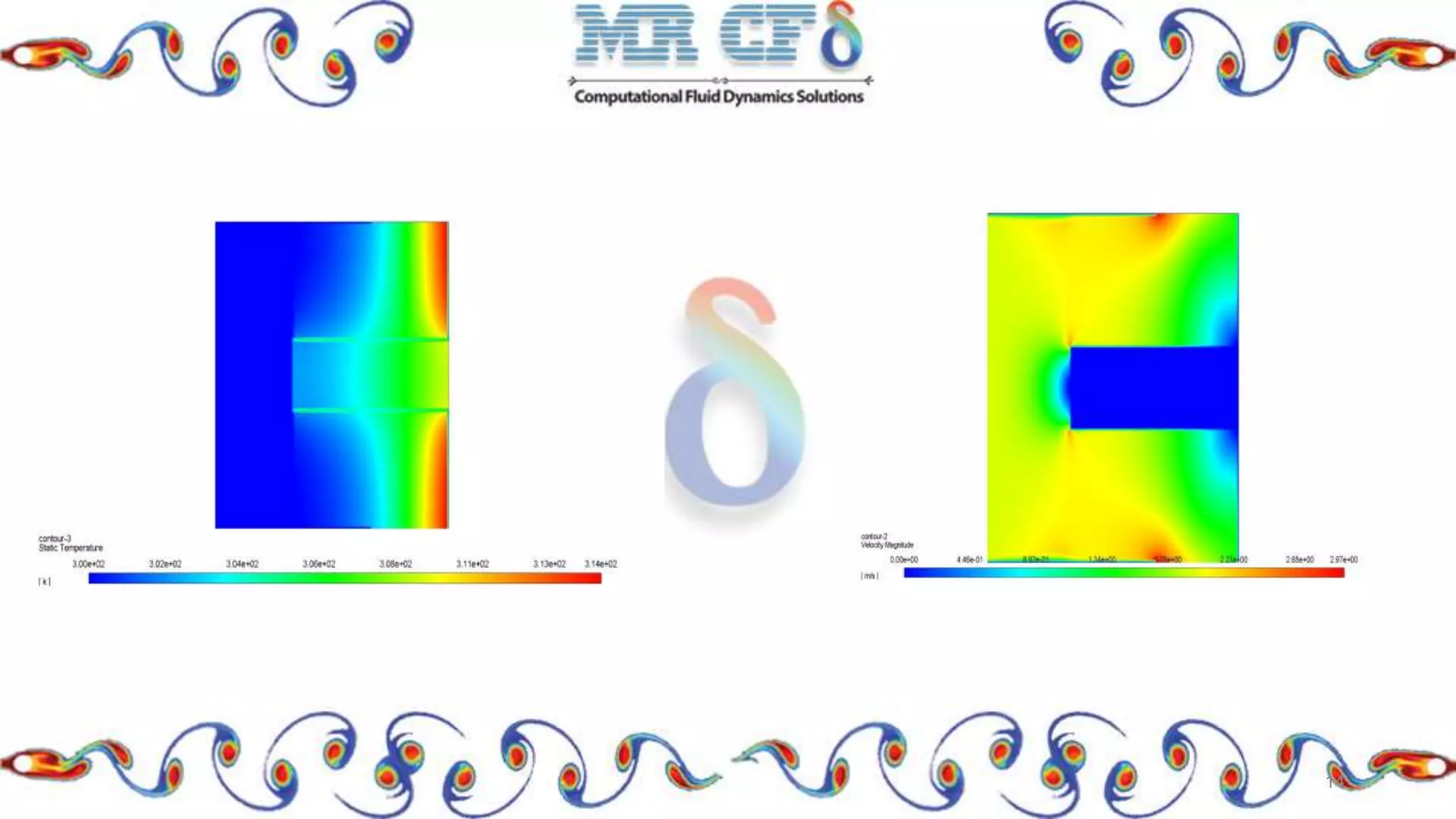 CFD simulation of electronic cooling by ansys fluent | PPSX