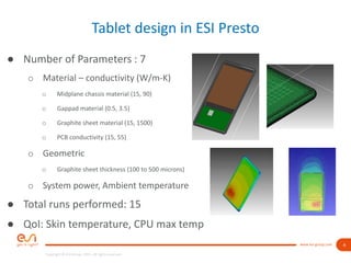 Case study: Design Space Exploration for Electronic Cooling simulation ...