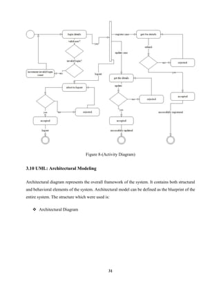 ELECTRONIC COURT CASE MANAGEMENT SYSTEM_Project | PDF