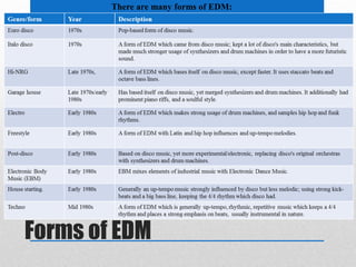 Electronic Dance Music Genre Research | ODP | Dance and Electronic ...